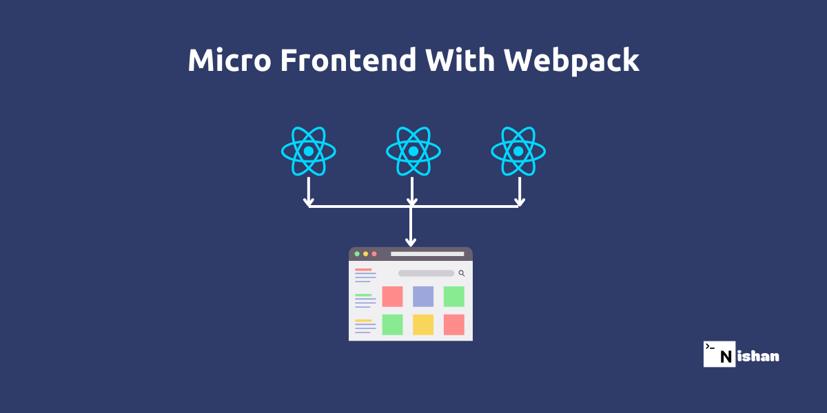 How I Built and Deployed Micro Frontends Using Webpack, Module ...